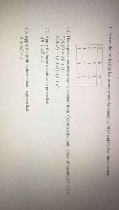Solved 1 Given The Truth Table Below Construct The Canonical