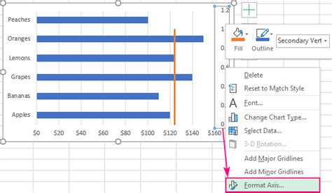 Add Vertical Line To Excel Chart Scatter Plot Bar And Line Graph