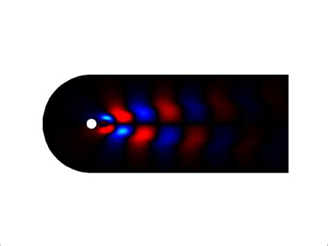 对圆柱绕流进行pod(本征正交分解)和dmd(动态模态分解),可进行流场结构分析 有志者u 有志者u 哔哩哔哩视频 对圆柱绕流进行pod(本征正交分解)和dmd(动态模态分解),可进行流场结构分析 有志者u 有志者u 哔哩哔哩视频