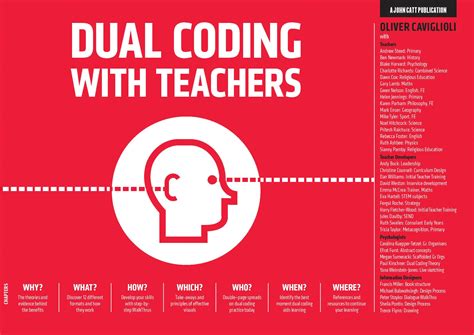 Dual Coding With Teachers By Oliver Caviglioli Goodreads