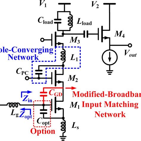 Schematic Diagram Of Proposed Lna Design Download Scientific Diagram