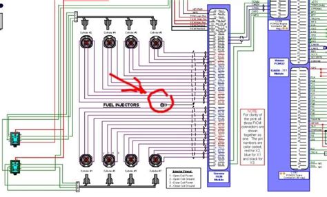 Understanding The 6 0 Powerstroke Sensor Diagram A Complete Guide