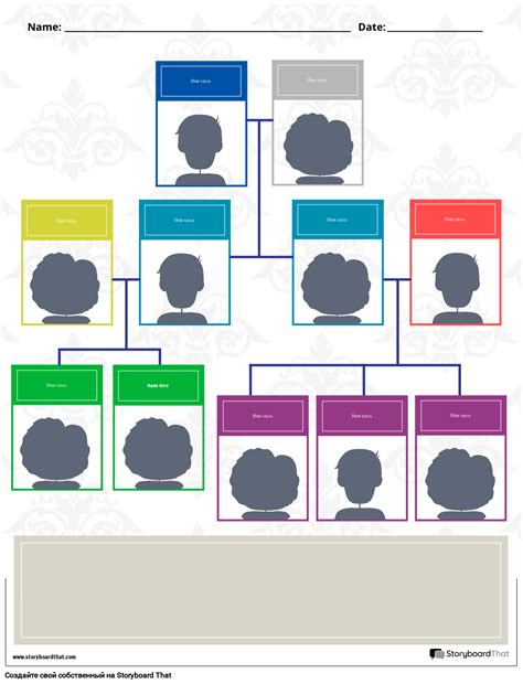 Новый Шаблон Семейного Древа Ed 2 Раскадровка по Ru Examples