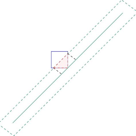 Example With Two Static Polygons Solid Lines Indicate Polygon Objects