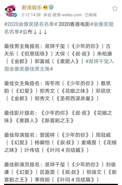 周冬雨易烊千璽獲金像獎影帝、影后提名，《少年的你》成大贏家 每日頭條