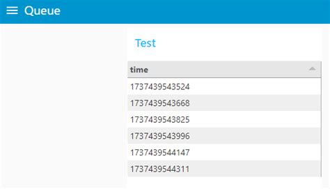 Node Red Contrib Queue Node Node Red Node Red Contrib Queue Node Node Red