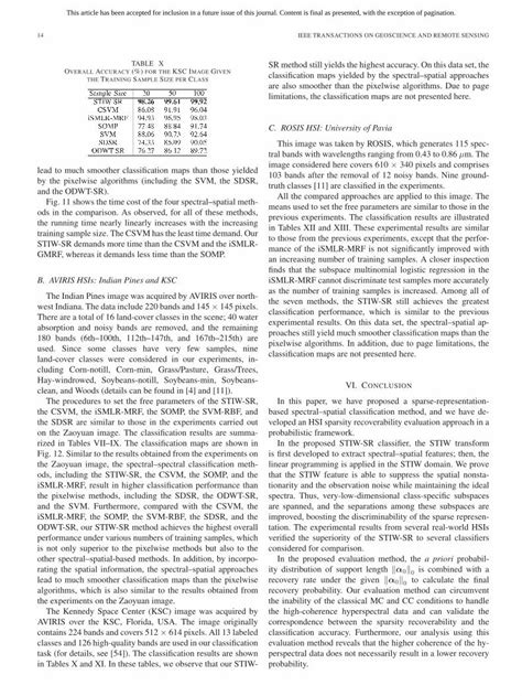Pdf Spectralspatial Classification Of Hyperspectral Images Via Spatial Translation Invariant