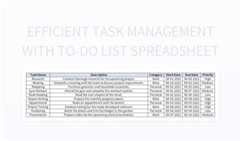 Enhance Productivity Through Effective Task Management Using A To Do List Spreadsheet Excel