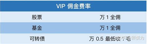Vip