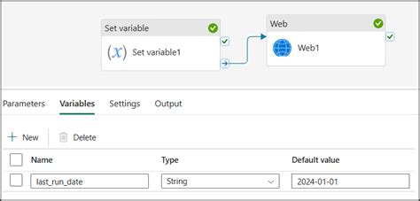 Solved Pipeline Set Variable Activity Not Working Prope Microsoft Fabric Community