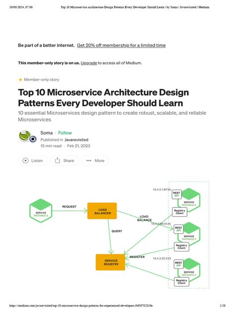 Top 10 Microservice Architecture Design Patterns Every Developer Should