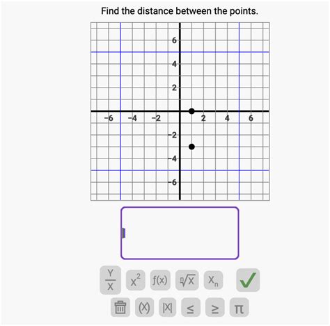 Solved Find The Distance Between The Points Chegg