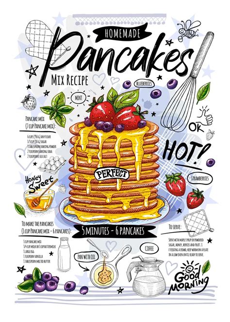Pancake Diner Poster At Noe Barry Blog