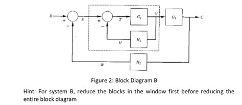Solved Boolean Logic Symbol Expression Truth Table Operation Chegg Com