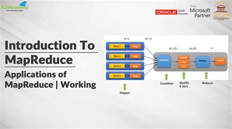 Big Data Engineer Archives Cloud Training Program