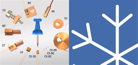 Negative Temperature Coefficient Temperature Sensors Is Higher