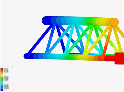 Tutorial Linear Static Analysis Of A Crane By Jmaxie SimScale