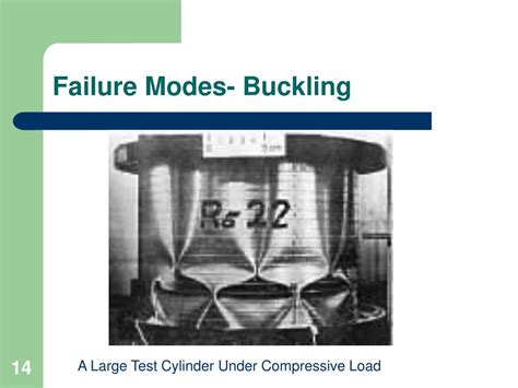 Ppt Aerospace Materials Failure Modes Powerpoint Presentation Free