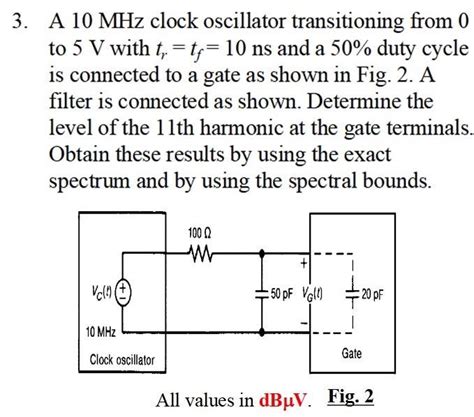 A MHz Clock Oscillator Transitioning From To Chegg Com