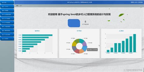 计算机毕业设计springboot的乡村人口管理系统的设计与实现9179l9【附源码数据库部署lw】海彤程序设计的博客 Csdn博客