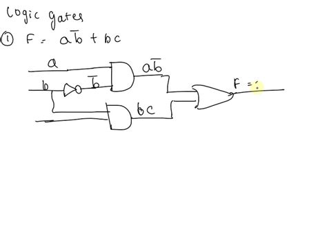 Solved Draw The Circuit For The Equation Below By Hand And Then With
