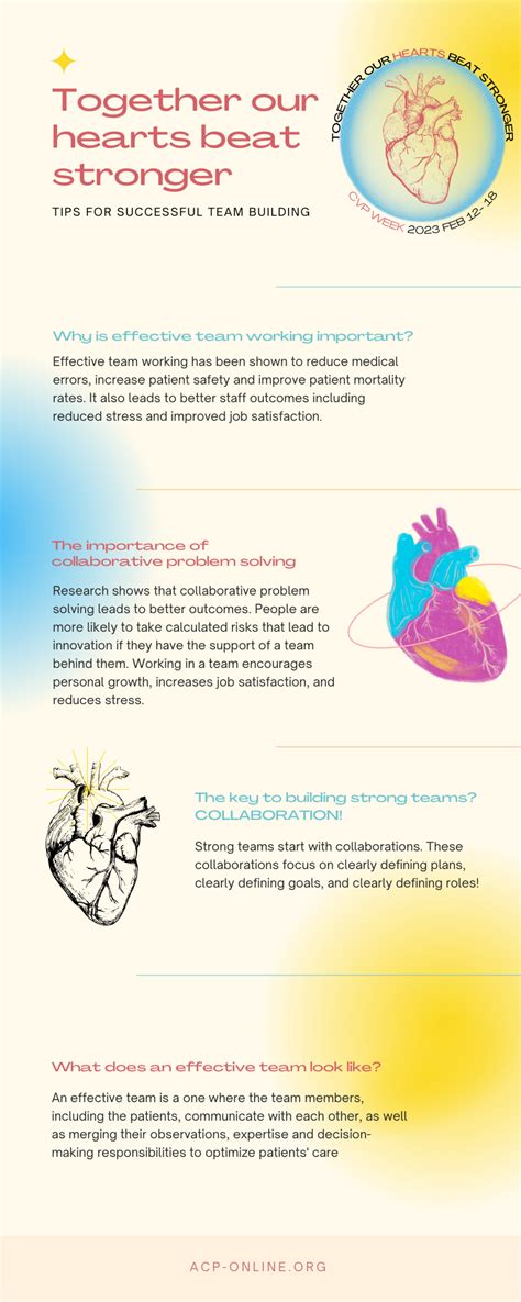 CVP Week Poster ACVP Online