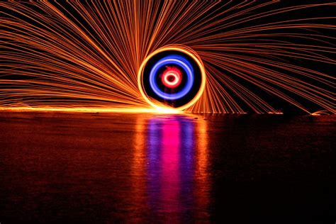 Pyspark Data Skew In 5 Minutes Towards Data Science