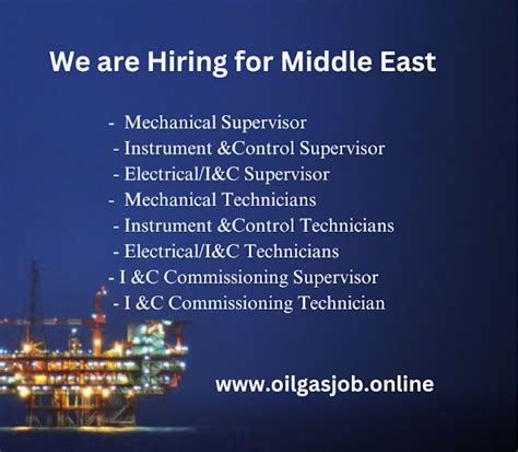 Looking For Experienced Ge Gas Turbine Fr 7fa9fa7ea Supervisors