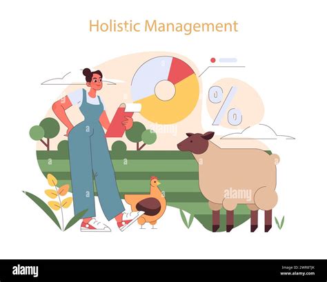 Holistic Management Concept Individual With Livestock Analyzing Sustainable Farm Practices