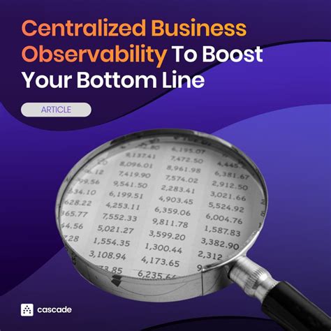 Cascade On Linkedin Strategy Strategyexecution Business Observability