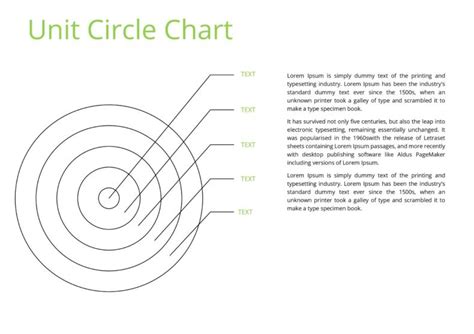 42 Printable Unit Circle Charts Diagrams Sin Cos Tan Cot Etc