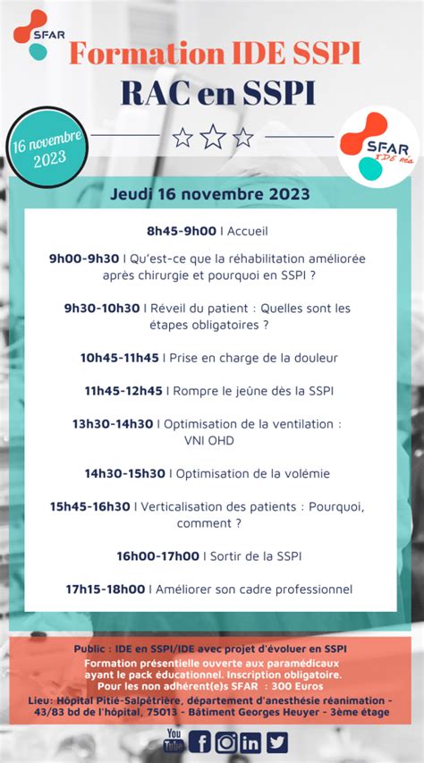 Formation Ide Sspi Rac En Sspi Société Française Danesthésie Et De