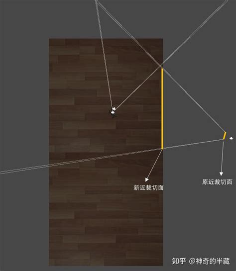 Unity复刻递归传送门效果记录 知乎