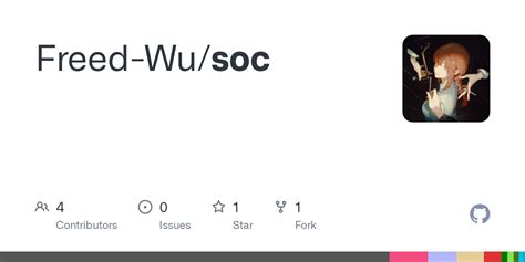 GitHub Freed Wu Soc