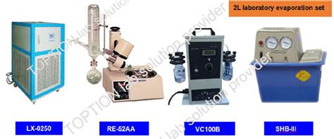How Does A Rotavap Work To Remove Solvent Exhibition Toption