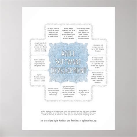 Principles Of Agile Software Development Poster Zazzle