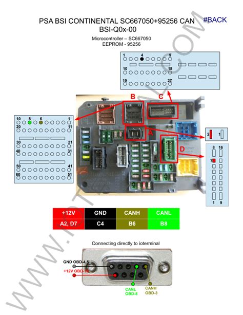 Psa Modules Wiring Diagrams