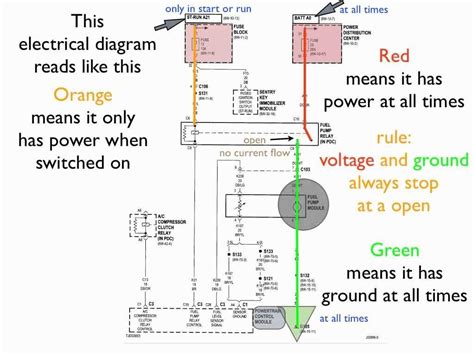 Demystifying Electrical Schematics A Beginners Guide To Reading