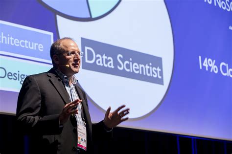 Ke 25 11 2020 Position The Conceptual Data Model Strategically Steve Hoberman Tdwi Finland