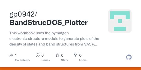 Github Gp0942bandstrucdosplotter This Workbook Uses The Pymatgen