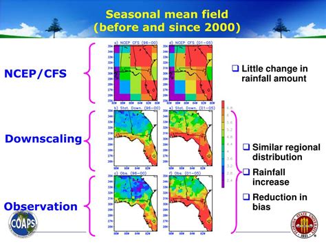 Ppt Statistical Downscaling Of The Ncep Cfs Retrospective Forecasts