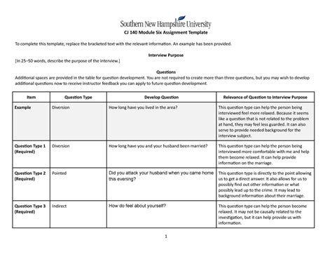 Cj 140 6 2 Different Types Of Questions Cj 140 Module Six