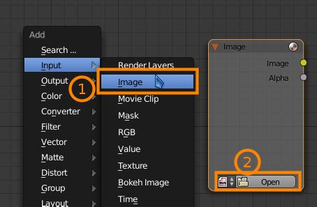 Compositing Nodes How To Composite In A Background Picture Blender Stack Exchange