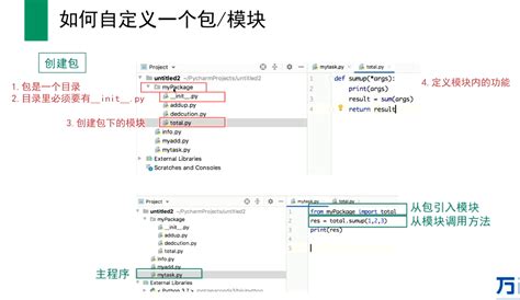python模块，库，包介绍、管理工具pip使用、import导包方法 python包管理工具 csdn博客