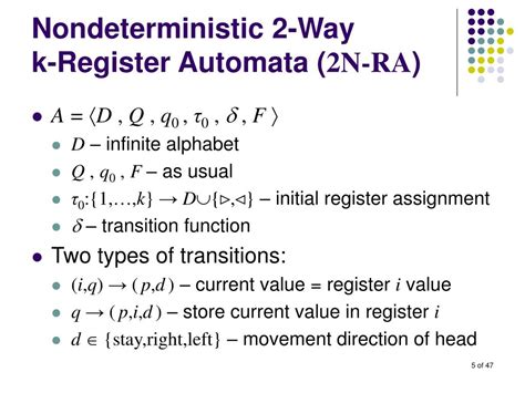 Ppt Finite State Machines For Strings Over Infinite Alphabets