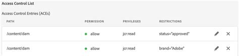 Metadata Driven Permissions In Aem Assets Adobe Experience Manager