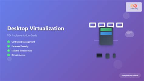 Hardware Assisted Virtualization Intel Vt X And Amd V Complete Guide Codelucky