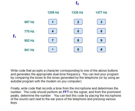 Solved Write Code In Matlab That Accepts A Character