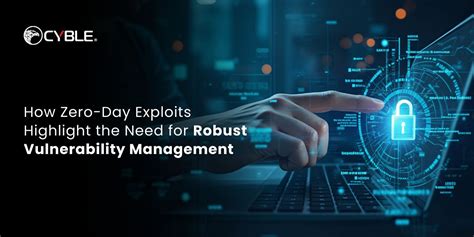 Zeroday Cybersecurity Vulnerabilitymanagement Threatintelligence Cyble