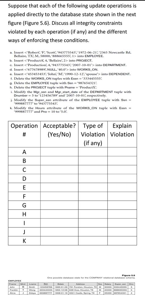 Solved Suppose That Each Of The Following Update Operations